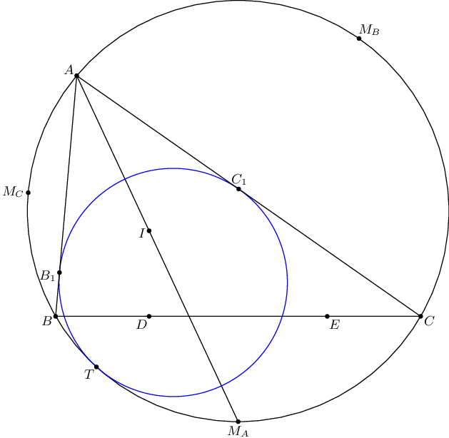 The Mixtilinear Incircle – Power Overwhelming