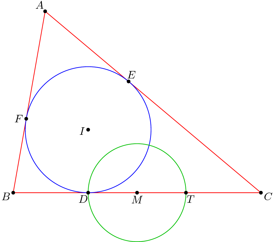 Writing Olympiad Geometry Problems – Power Overwhelming