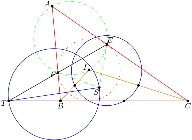 Writing Olympiad Geometry Problems – Power Overwhelming