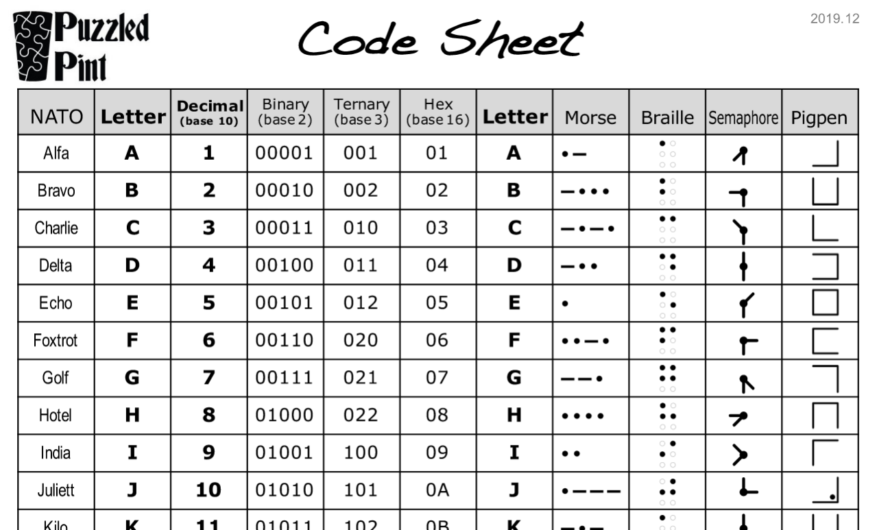 Some puzzle-writing thoughts from an amateur – Power Overwhelming